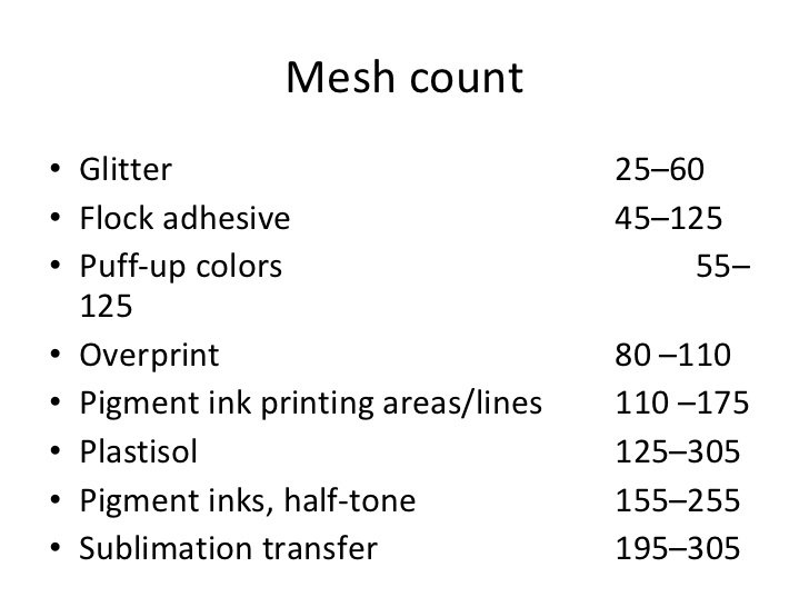 mesh-count-screen-printing